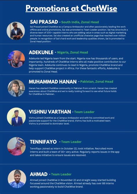 Vishnu Varthan Posted On Linkedin