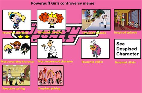 Powerpuff Girls Controversy Meme Mf92 By Milliefan92 On Deviantart