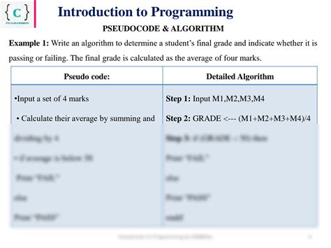 Solution Lecture 04 Algorithm Flowchart Studypool
