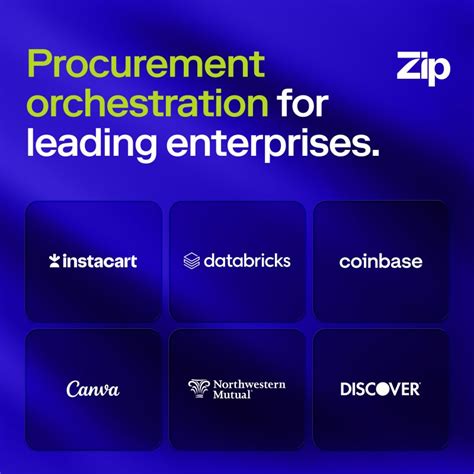 Smart Procurement Starts With Zip Zip Zip