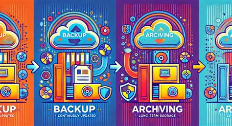 Backup Vs Archiving What You Really Need