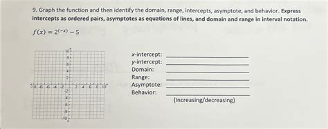solved graph the function and then identify the domain