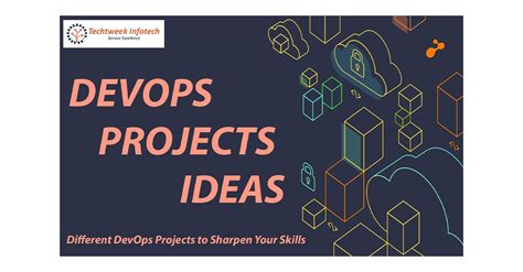 Techtweek Infotech Llc On Linkedin Devops Projects To Sharpen Your Skills
