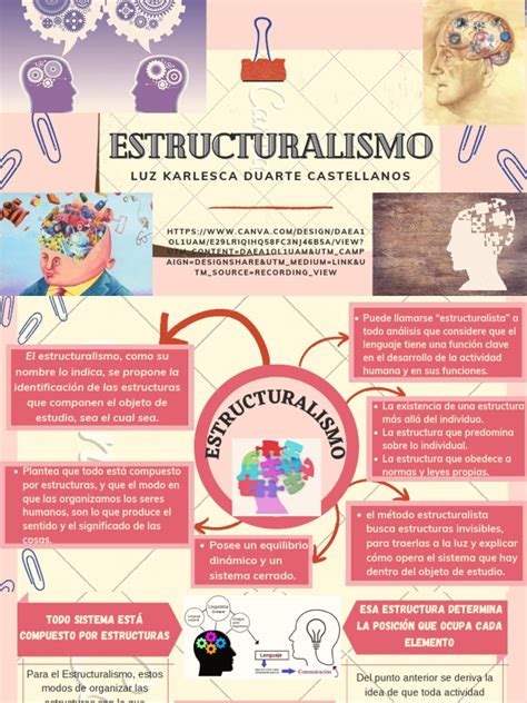 Estructuralismo Sociología Pdf Lingüística Antropología