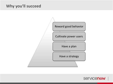 ServiceNow Mobile Roadmap December 2013 PPT