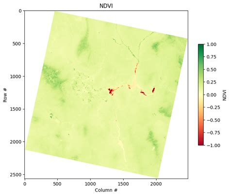 Rasterio Introduction To GIS Programming