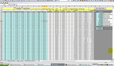 Forex Trading Spreadsheet Calculator Himycexusyvah Web Fc2 Com