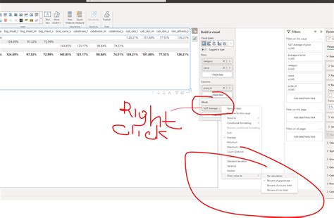 Solved Summarization Table Does Not Has Show Value As O