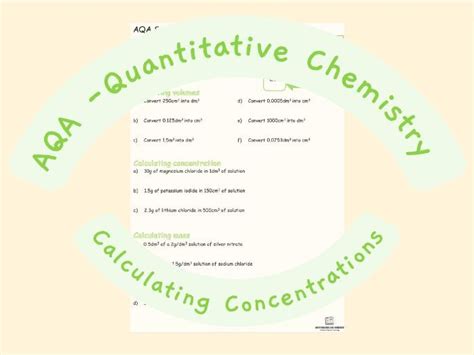 AQA Quantitative Chemistry Calculating Concentrations Teaching
