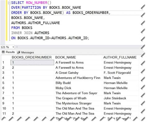 Sql Server Inner Join