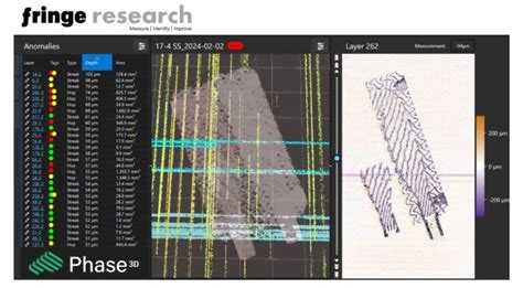 Phase3d Launches Real Time Defect Detection For Metal 3d Printing « Fabbaloo