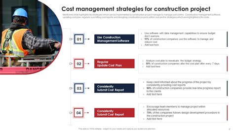Construction Cost Management Ppt Powerpoint Presentation Complete Deck