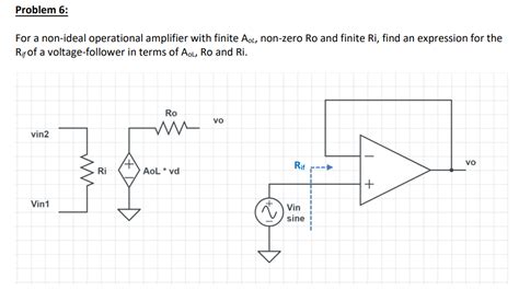 Solved For A Non Ideal Operational Amplifier With Finite