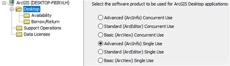 Personal Use License Esri Community