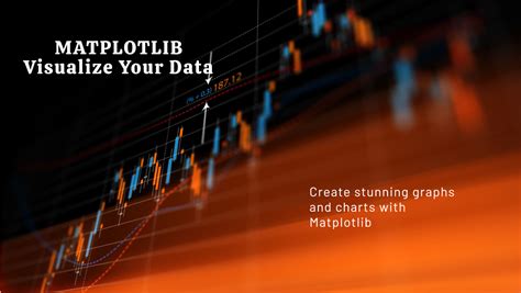 What Is Matplotlib