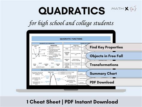 Quadratic Function Cheat Sheet Parabola Summary Chart Properties