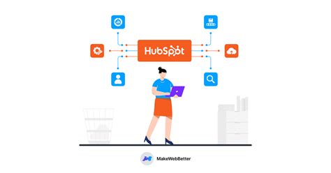Guide To HubSpot Custom Integrations For Unified Data