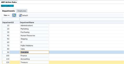 Andrej Baranovskij Blog Simple Example For Adf Active Data Service