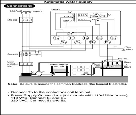 Ap Circuit Diagram Ap Circuit Diagram