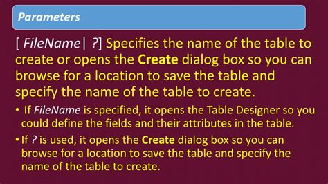 Ppt Function Specifies The Default Drive And Directory Syntax