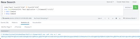 TryHackMe Investigating With Splunk Igor Sec S Blog