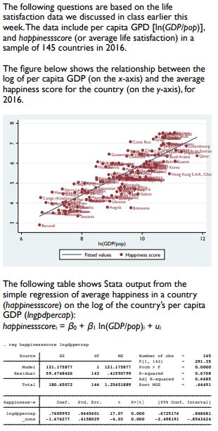 Based On The Stata Output What Is The Chegg Com