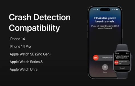 Iphone 14 Car Crash Detection Step By Step Explanation