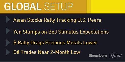 Monday Morning Briefing Global Setup