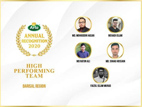 Faizul Islam Murad On Linkedin Talent Wins Games But Teamwork And Intelligence Win