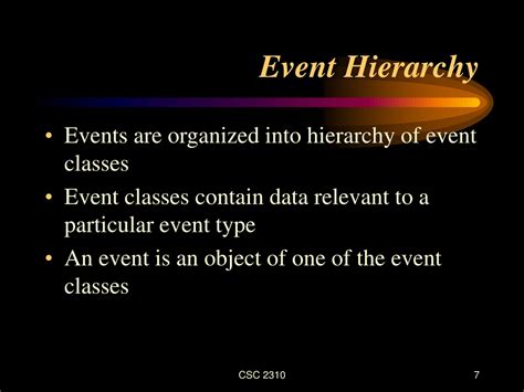 Ppt Event Handling In Java Powerpoint Presentation Free Download Id 9192912