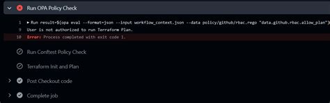 Managing User Permissions In Terraform With Role Based Access Control Rbac