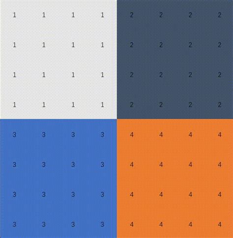 读论文Swin Transformer patch 融合 CSDN博客