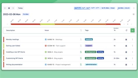 Timetracker Time Tracking And Reporting For Jira Atlassian Marketplace