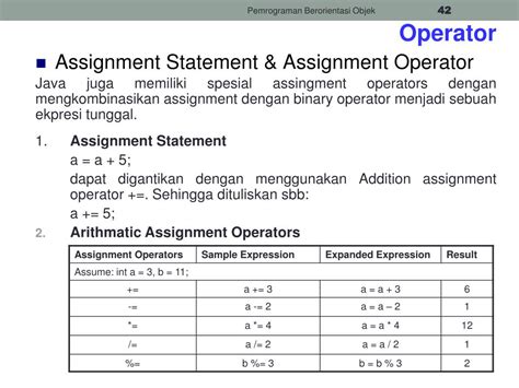Ppt Pemrograman Java Powerpoint Presentation Free Download Id3492348
