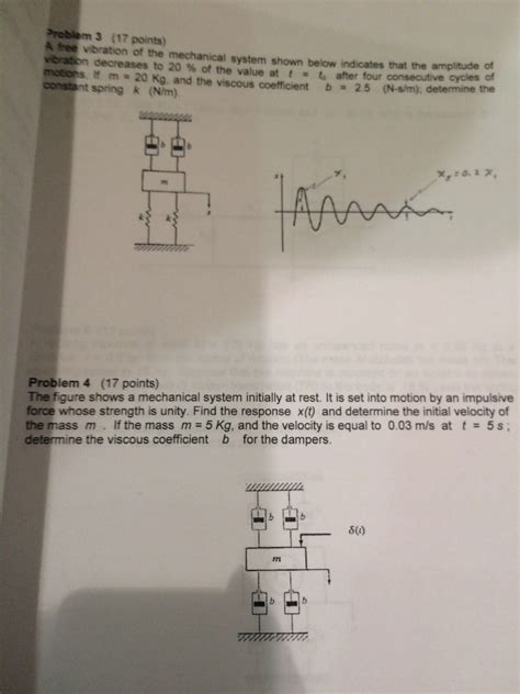 Solved Question 2 3 4 5 6