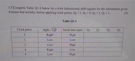Solved 15 Complete Table Q14 Below For A 4 Bit