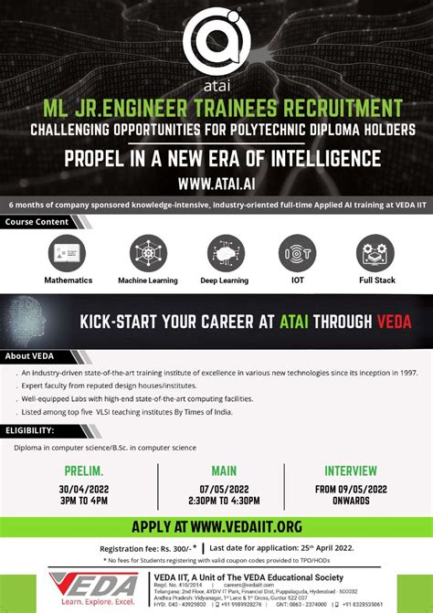 Mahaboob Subhani Shaik Posted On Linkedin