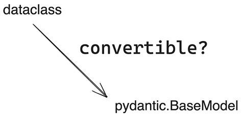 Fastapi Dataclass를 Pydantic의 Basemodel 로 변환하기