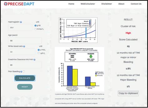 Calculated Precise Dapt Score Download Scientific Diagram