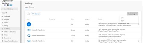 The Ultimate Azure Devops Security Checklist Spectral