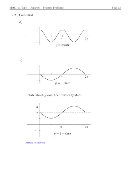 Math 109 Topic 7 Graphs Of Trigonometric Functions Exercises With Answers Download Printable