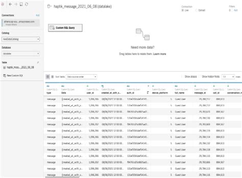 How To Implement Data Export With Tableau Jio Haptik Technologies Limited