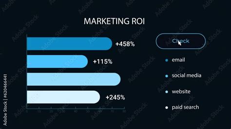 Animated Roi Bar Graph Ui Element Rate Of Return Marketing Investment