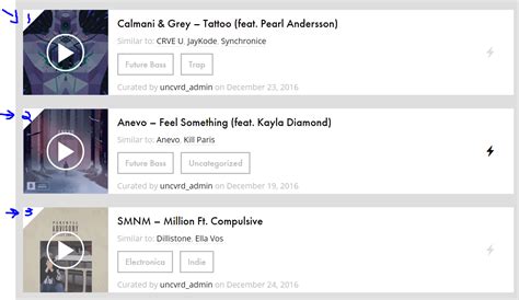 Numbering Posts Sequentially In Loop Relementor
