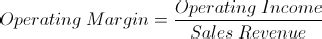 Operating Margin Formula With Calculator
