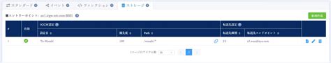 1163 Iot Connect Gatewayを設定する ユースケース ユースケース Smart Data Platform Knowledge Center