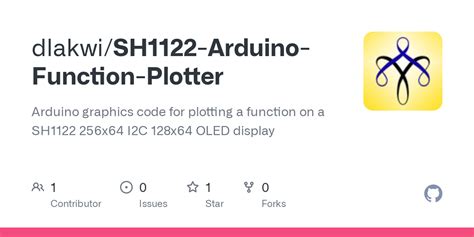 Github Dlakwish1122 Arduino Function Plotter Arduino Graphics Code