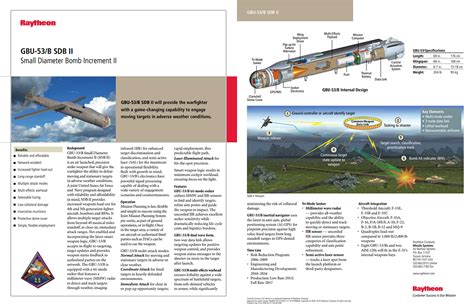 The Kh 38mt May Not Actually Exist 5840 By Jεcka Aircraft War Thunder — Official Forum