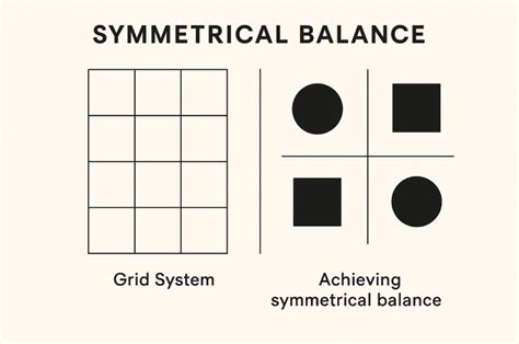 Horizontal Symmetrical Balance Design Asymmetrical Balance Vs