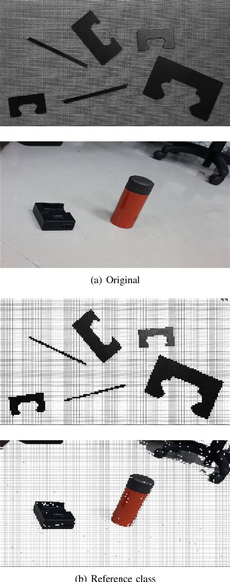 Figure 1 From Multi Objects Recognition Using Unsupervised Learning And